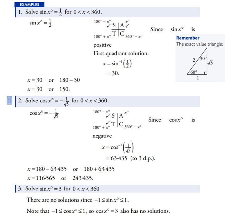 CAST Diagram - National 5 Maths